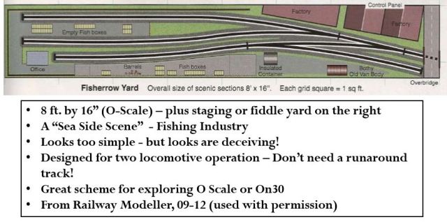 Shelf layout design | esngblog